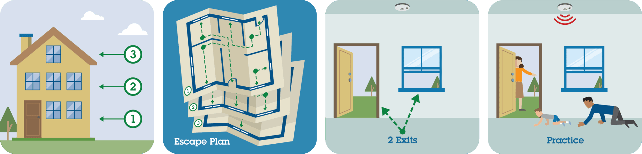 5 Essential Steps to Better Fire Safety in the Home - Ting